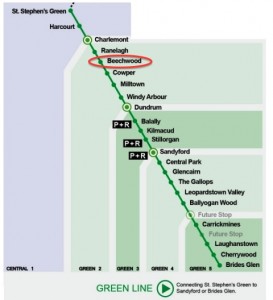 Contact Us - Beechwood Dental & Implant Centre